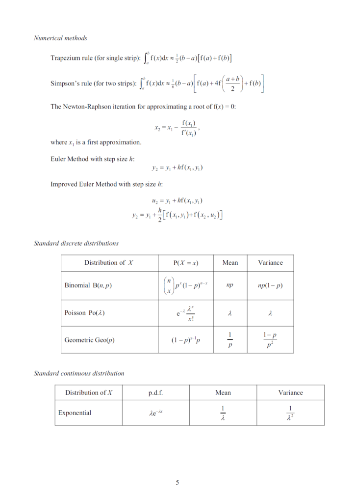 MF27 Formula Sheet for JC A-Level Mathematics (H1, H2, H3)